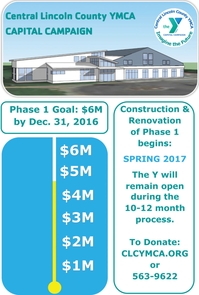 Community Phase of CLC YMCA Capital Campaign Begins - The Lincoln ...